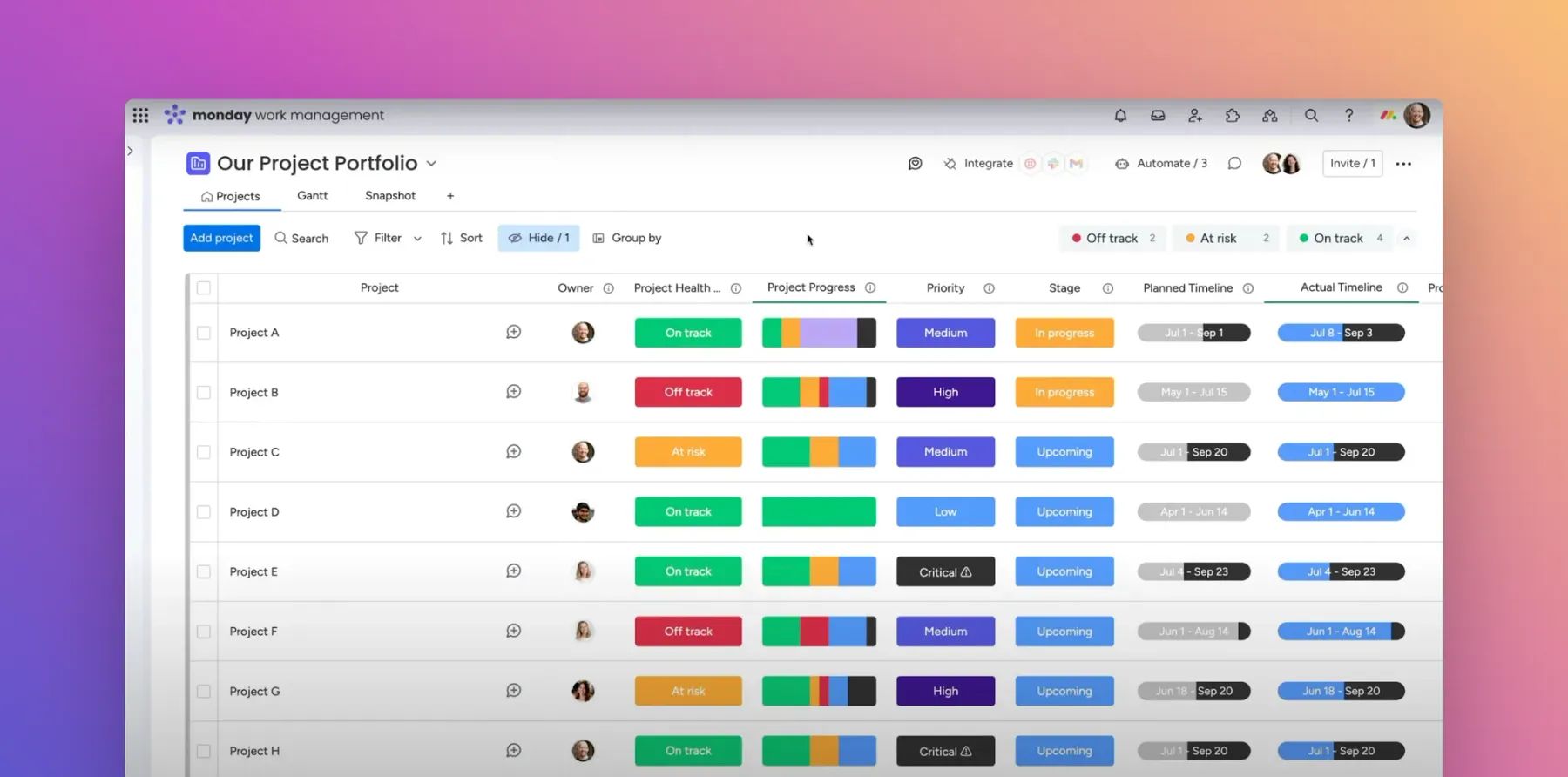 An introduction to project portfolio management in monday.com