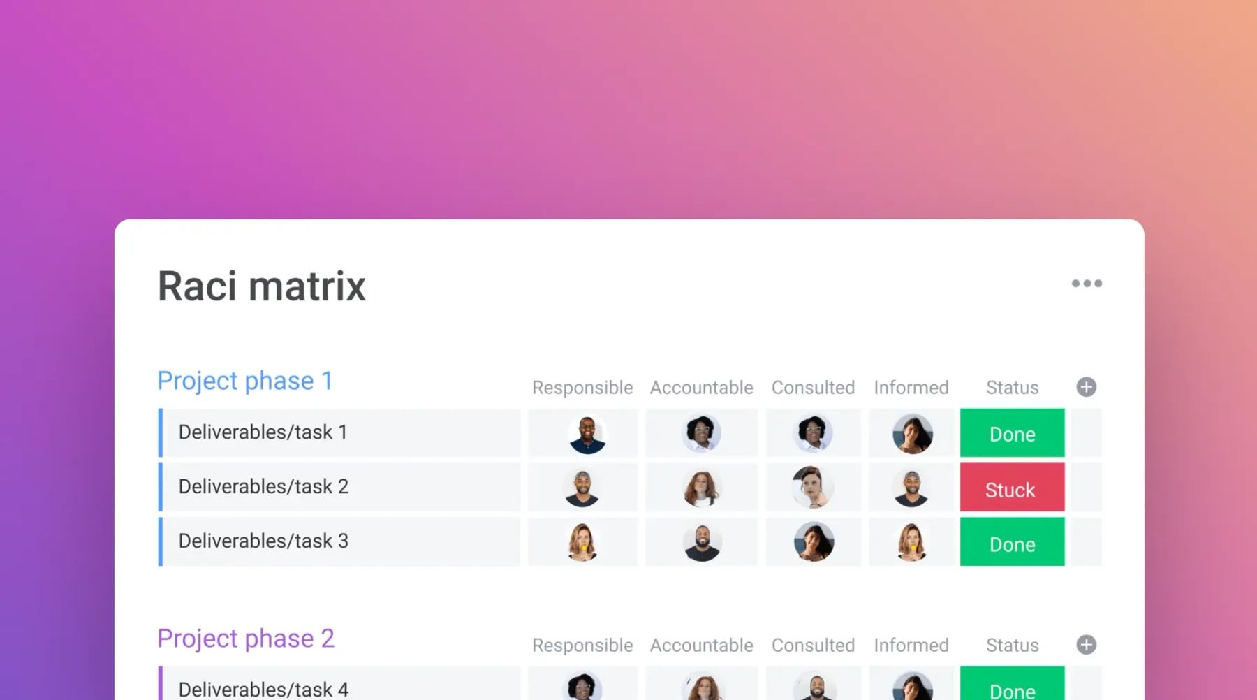 Using a RACI matrix for stakeholder roles with monday.com
