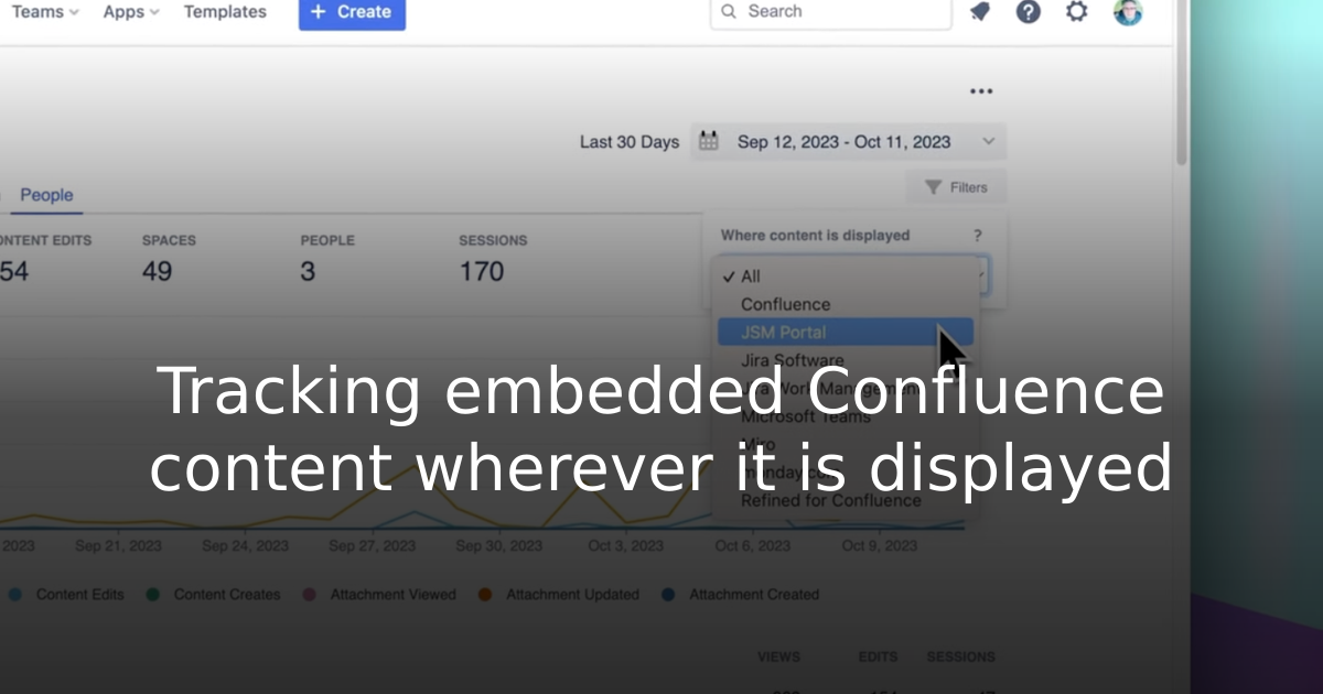 Tracking embedded Confluence content wherever it is displayed | David Simpson Apps