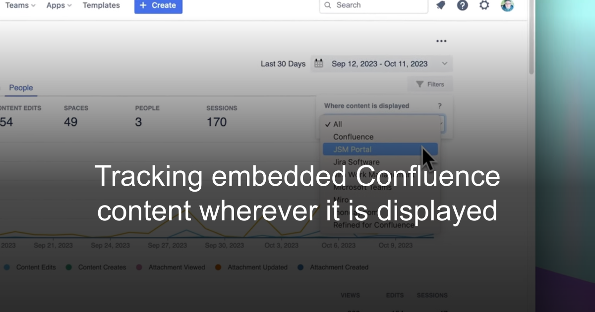 Tracking embedded Confluence content wherever it's displayed