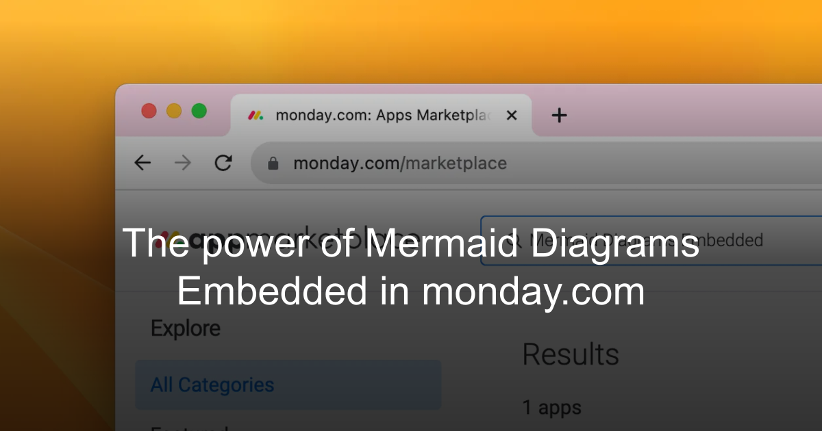 The power of Mermaid Diagrams Embedded in monday.com
