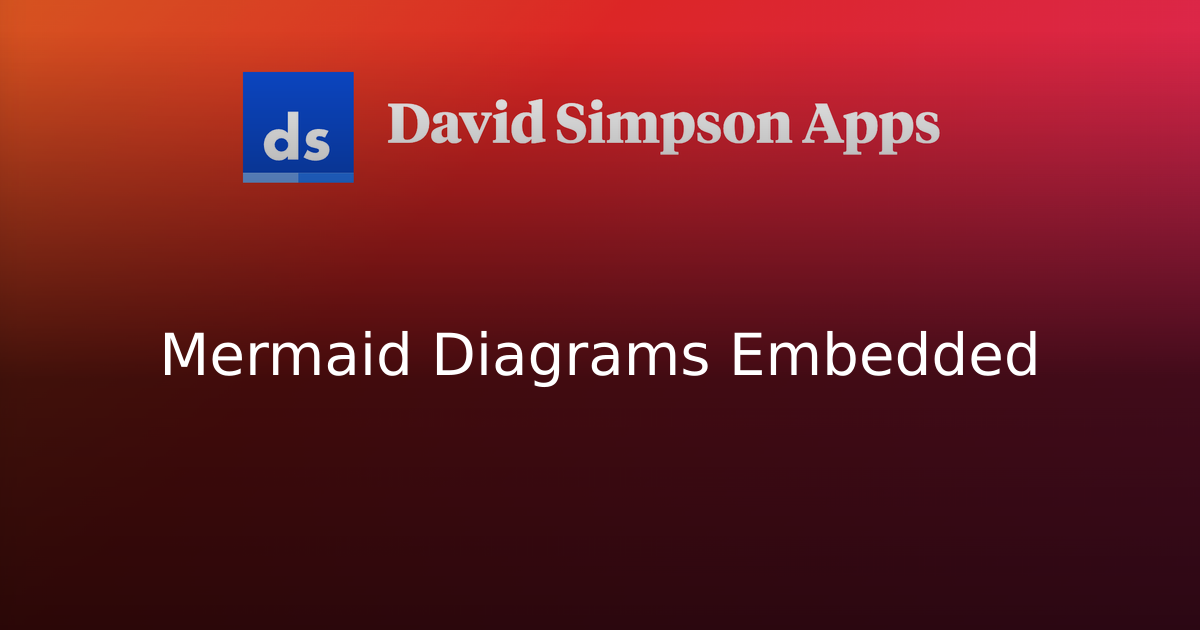 Mermaid Diagrams Embedded | David Simpson Apps