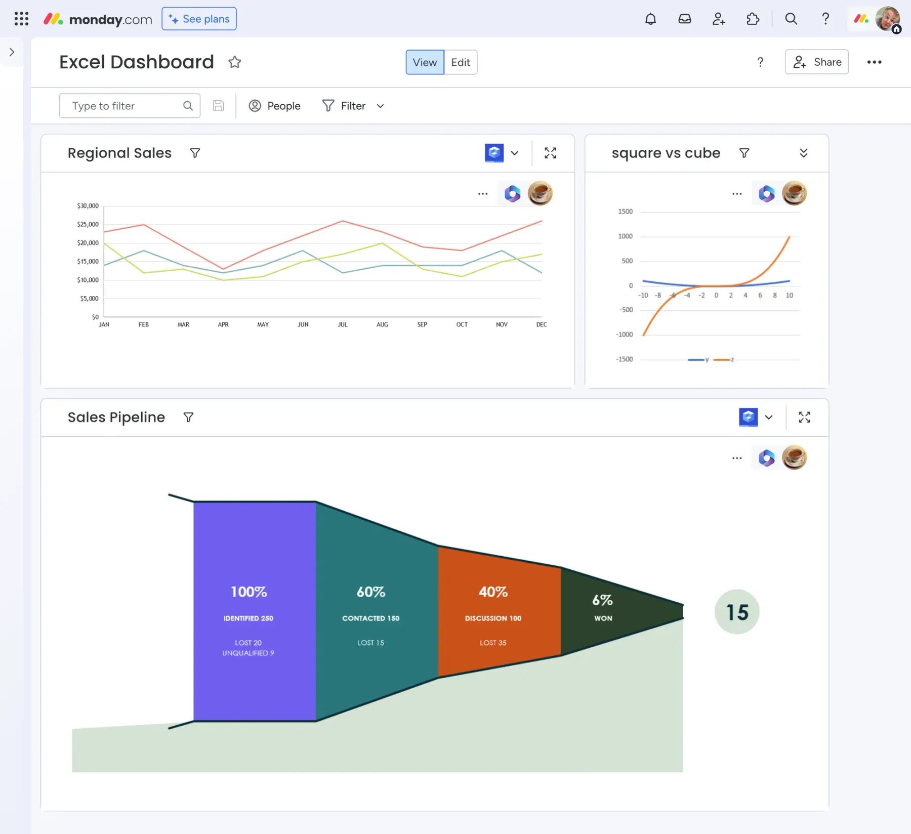 Microsoft 365 SharePoint • Automate & Embed for monday.com | David Simpson Apps